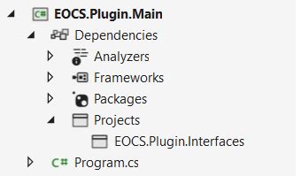 Building A Plugin Architecture With Managed Extensibility Framework Part Elements Of