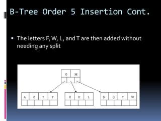 109885098 B Trees And B Trees In Data Structure Ppt