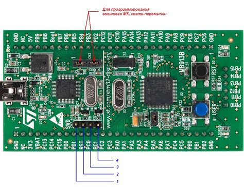 Переходим на Stm32 Практическая электроника