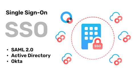 Connect To Our Qr Code Platform With Sso Using Saml 20 Qr Planet