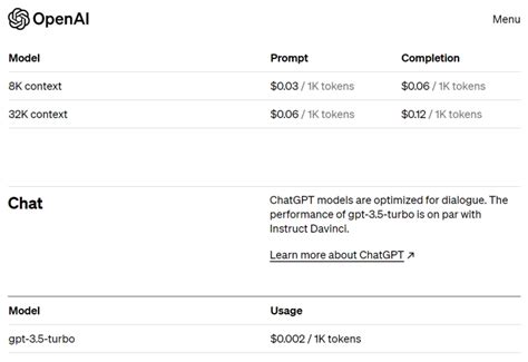 Generative Ai Chatgpt With Powershell Darrenjrobinson Bespoke Identity And Access