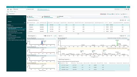 Waters Connect For Small Molecule Workflows Lab Software Waters