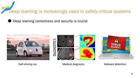 Deepxplore Automated Whitebox Testing Of Deep Learning Systems