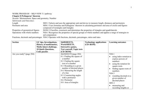 Pythagoras Theorem Work Program Middle School Math