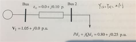 Consider A Two Bus System With The Single Line