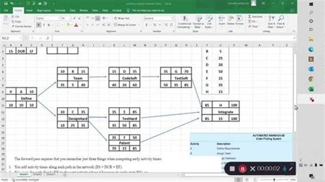 Network Computation Process OMGT5783R