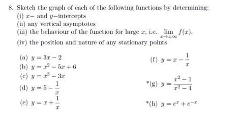 Solved 8 Sketch The Graph Of Each Of The Following Chegg Com