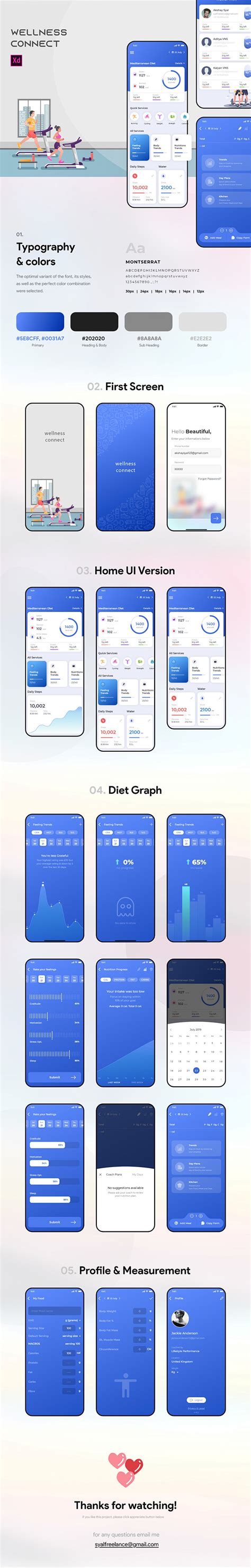 App Ui Blue Diet Fitness Graph Health Ui Design Ui Kit Ui Ux Workout 数据统计