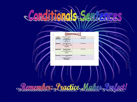 Contoh Zero Conditional 56 Koleksi Gambar