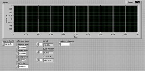 Counting Pulses Between Time Delays Ni Community