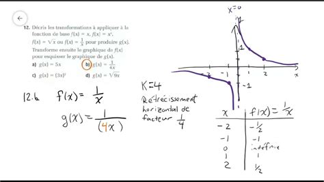 12b Youtube 12b Youtube