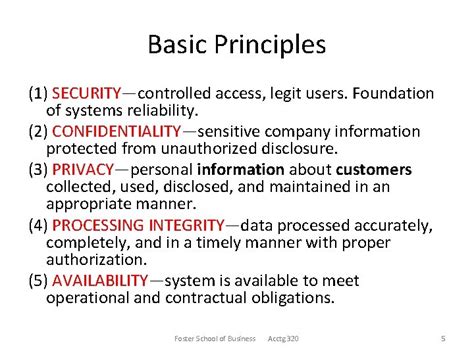 Is Controls Reliability Part 1 Information Security Chapter