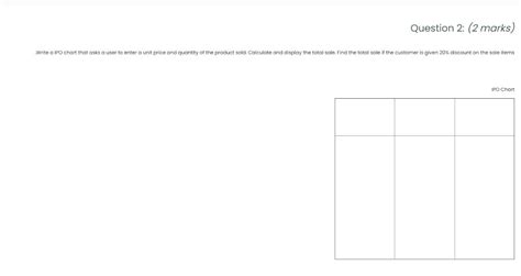 Solved Question 2 2 Marks Write A Ipo Chart That Asks A