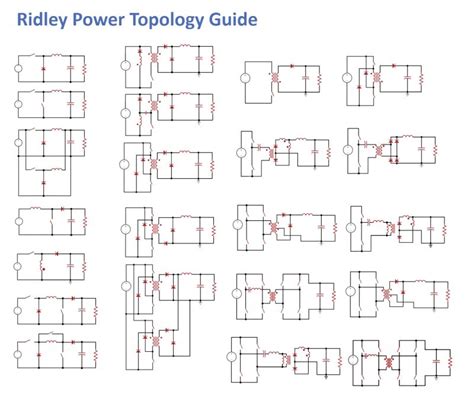 Souradeep Pal Posted On Linkedin