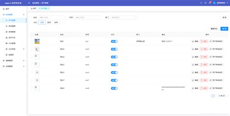 Springbootantd分布式前后端分离管理系统antd 工作流 Csdn博客