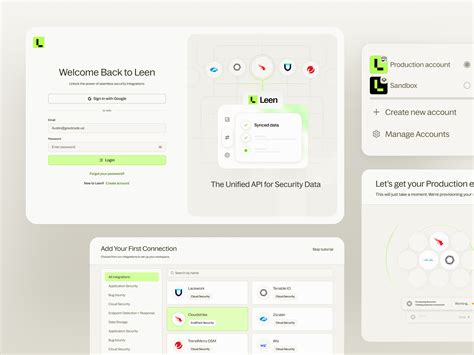 Cyber Security Integration Platform By Good Code On Dribbble