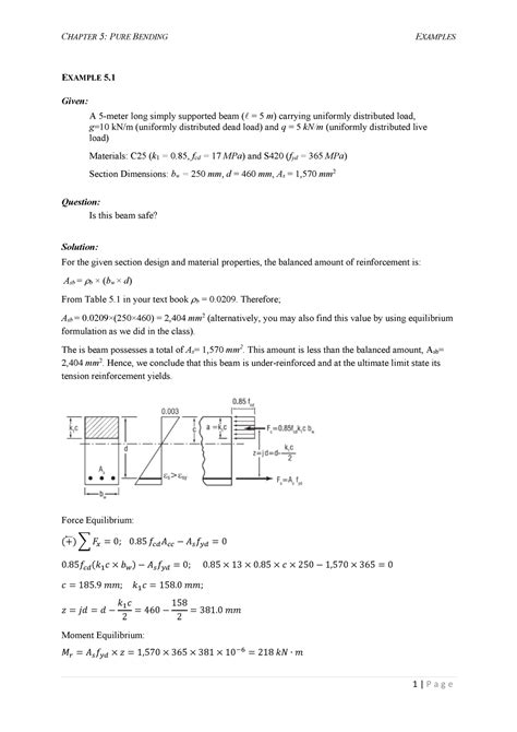 beam analysis examples warning tt undefined function 32 warning