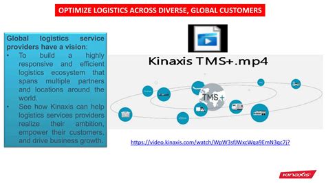 Introduction To Kinaxis Manufacturing Industry Solutionpptx