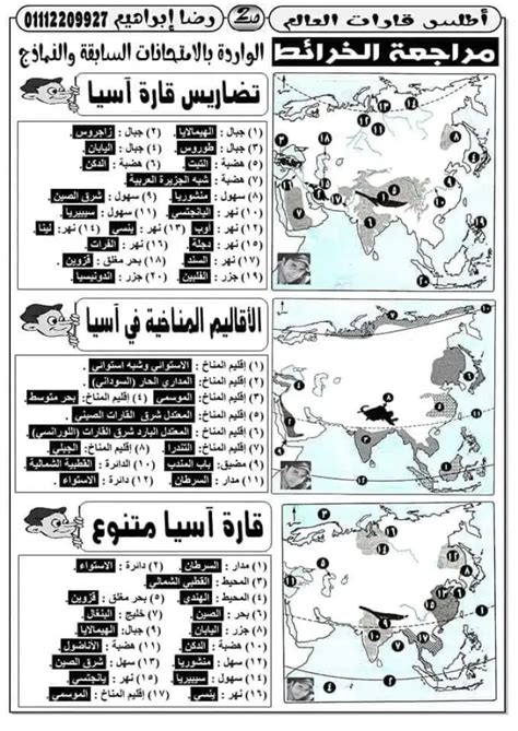 خرائط الدراسات للصف الثالث الإعدادي الترم الأول شبابيك