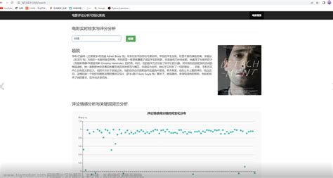 毕设 大数据电影数据分析与可视化系统 toy模板网