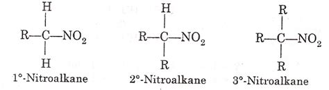 Organic Compounds With Functional Groups Containing Nitrogen Nitro Amino Cyano And Diazo