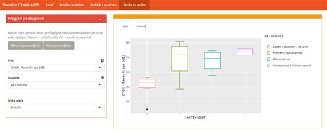 Data Analysis Platform Putting Citizens Concerns At The Heart Of