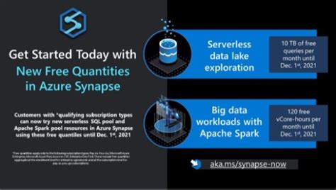 使用 rapids 在 azure synapse analytics 上构建 nvidia gpu 加速管道 nvidia 技术博客