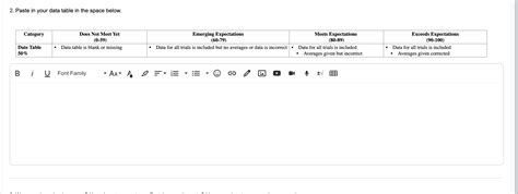 2 Copy And Paste The Data Table Below Into Question Chegg Com
