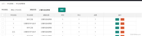 学生管理系统实验报告 程序设计 Csdn博客