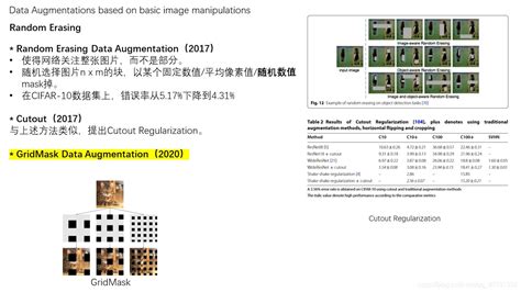 【数据增强】综述：a survey on image data augmentation for deep learning 数据增强综述