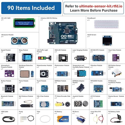 Sunfounder Kit De Sensor Definitivo Con Arduino Uno R4 Minima Smart