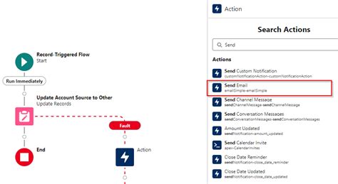 Error Handling In Salesforce Flow Salesforce Geek