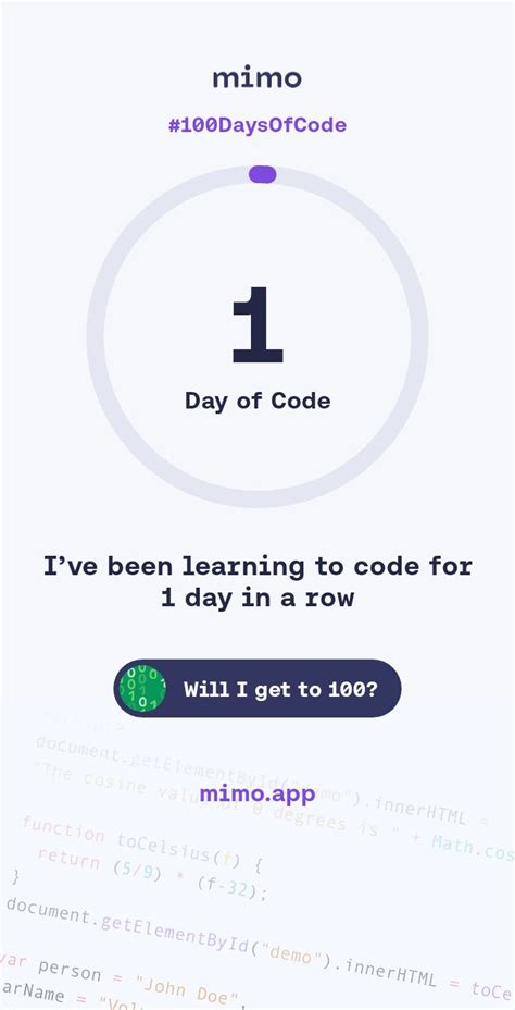 charu awasthi on linkedin 100daysofcode