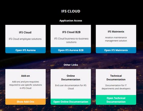 Ifs Business Reporter Installation Technical Documentation For Ifs Cloud