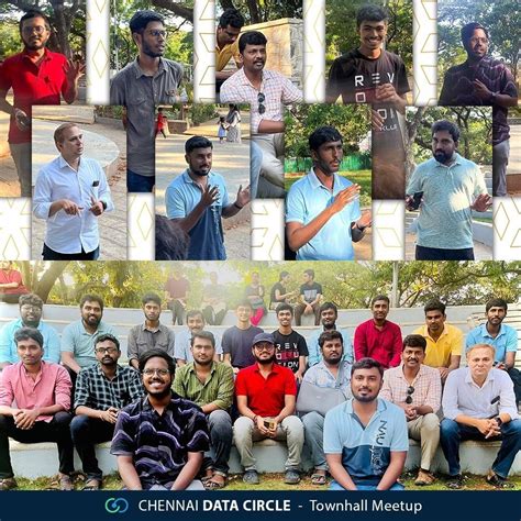 Datascience Dataengineering Dataanalytics Businessintelligence Dataprofessionals