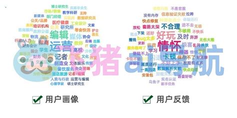 镝数图表官网 Dycharts镝数据 功能强大的免费在线数据可视化工具 非猪ai导航