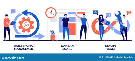 Agile Project Management Kanban Board Devops Team Concept With Tiny People Software