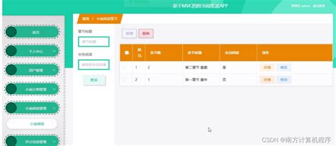 【附源码】基于mvc的图书阅览器app268xx9计算机毕设ssm小说阅读平台app总体e R图 Csdn博客