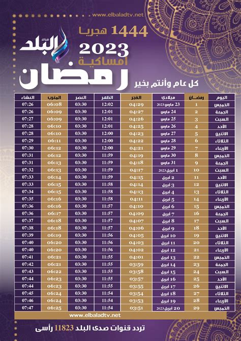 إمساكية رمضان 2023 في مصر وموعد أذان المغرب قناة صدى البلد
