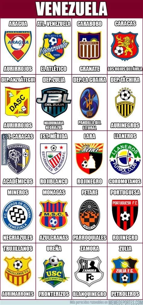 Club Crests Of Venezuela Equipo De Fútbol Escudo Deportivo Futbol Soccer