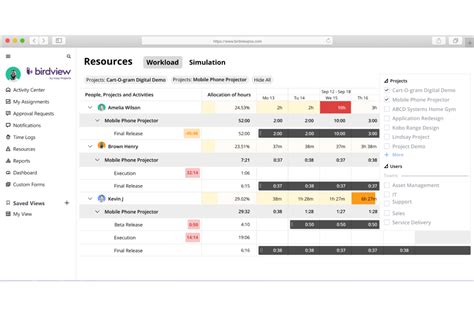 28 Best Web Based Resource Scheduling Software For 2025