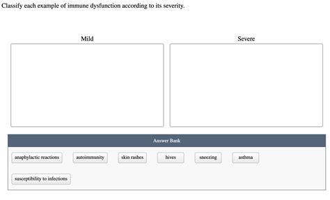 Solved Classify each example of immune dysfunction according | Chegg.com