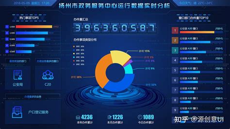 虚拟现实开发中的图形渲染与交互技术探讨 知乎