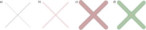 Stress Field Driven Conformal Lattice Design Using Circle Packing