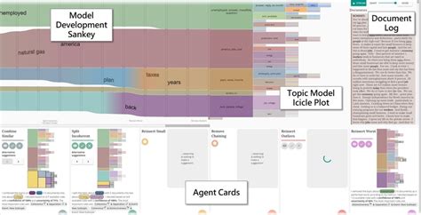 Overview Of How The Four Main System Components Are Arranged In The Download Scientific Diagram