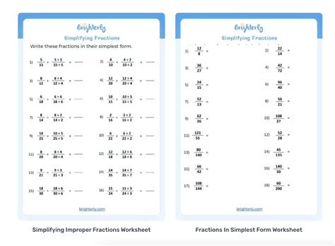 Simplifying Fractions Worksheets