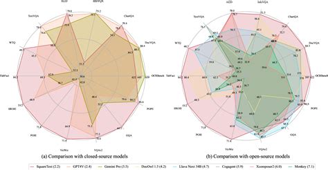 Genixer Empowering Multimodal Large Language Models As A Powerful Data
