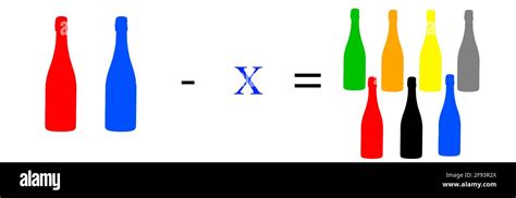 Simple Mathematical Exercises Arithmetic Calculations Basic Equation Very Simple Calculations