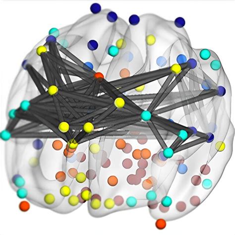 Graph Nodes And Surfaces A Three Dimensional View Of The Obtained