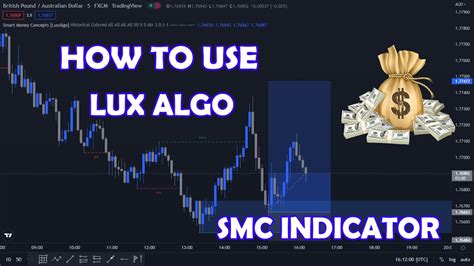 How To Use Lux Algo SMC Indicator YouTube